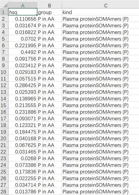 Deepte安装和运行故障排除：全方位指南 Bytezonex社区