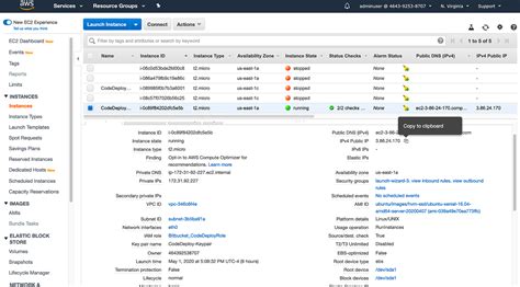Continuous Deployment Pipeline With Bitbucket Pipelines To Aws Ec2
