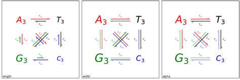 Cleanup Arrow Demo By Anntzer Pull Request Matplotlib Matplotlib GitHub