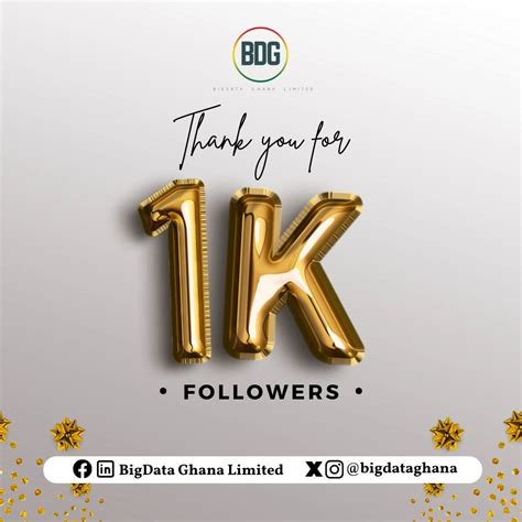 Bigdata Ghana Limited On Linkedin 1kfollowers Bigdata Data Analytics