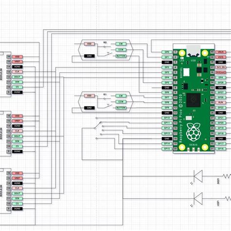 Analog Mixer Gone Digital