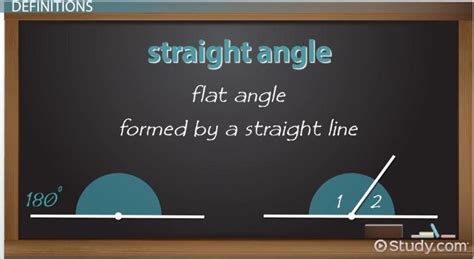 Corresponding Angles Theorem And Examples What Are Corresponding Angles