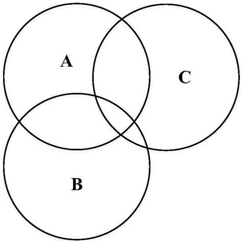 Wireless Sensor Network Routing Method Based On Node Redundancy And