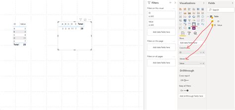 Solved Multiple Value Column To Distinct Column Headers W
