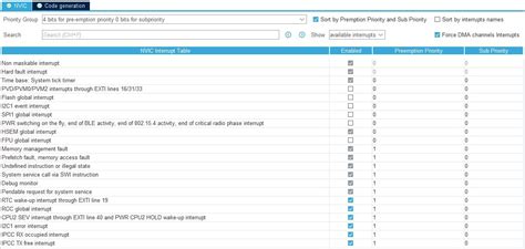 Solved Zigbee End Device Loosing Connection In Sleepy Mod