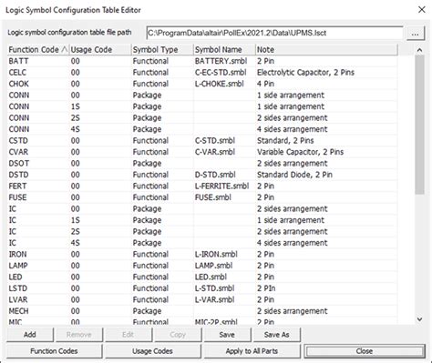 Logic Symbol Configuration Table Editor