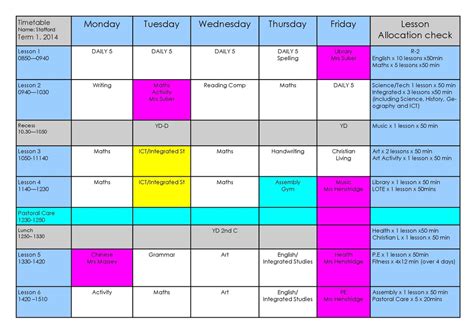 Term Timetable Year 1 Stafford