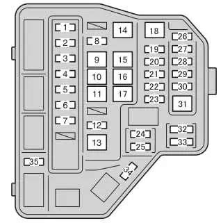 Toyota Camry 2015 Fuse Box Diagram