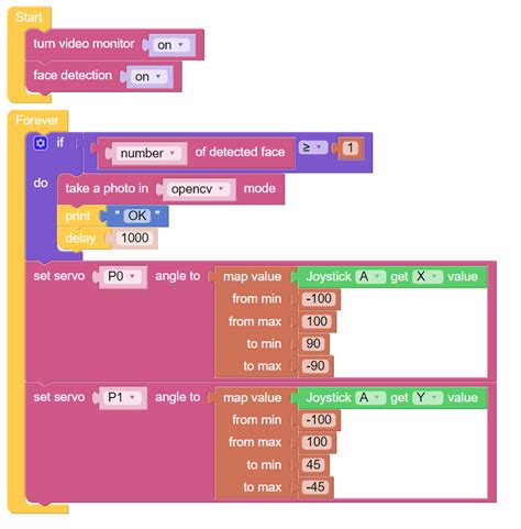 Say Cheese — Sunfounder Picrawler Kit Documentation