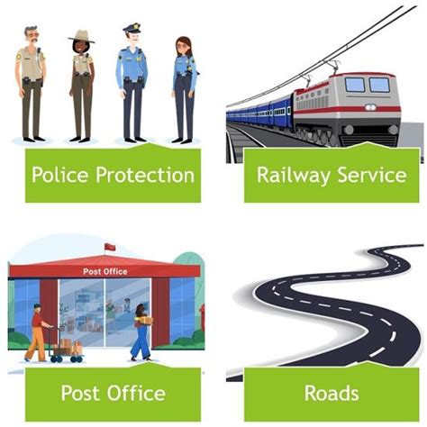 Difference Between Private Goods And Public Goods With Examples Key