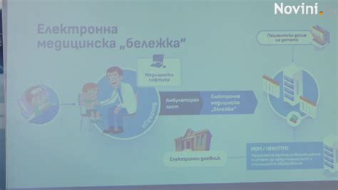 Как ще се издава електронна медицинска бележка на учениците