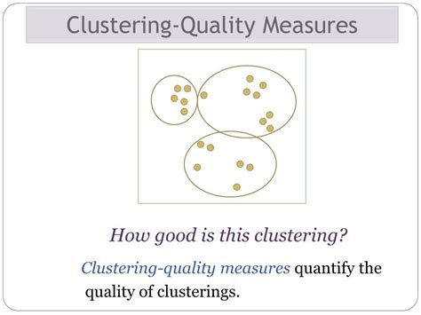 PPT Measures Of Clustering Quality A Working Set Of Axioms For Clustering PowerPoint