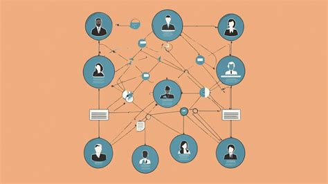 How To Implement Effective Project Portfolio Governance Prism Ppm