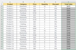 How To Color Code Microsoft Excel Cells Based On Values SpreadCheaters