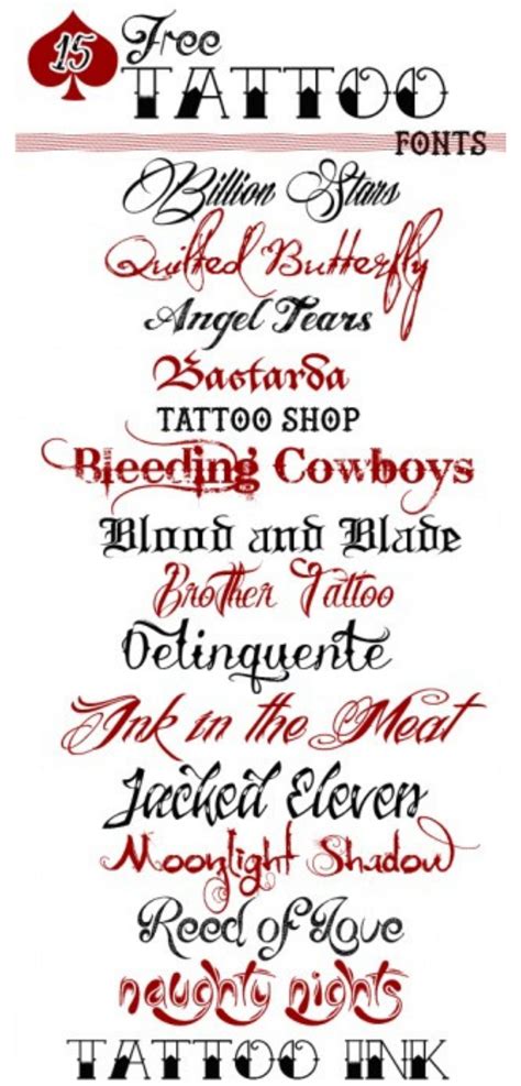 Master Tattoo Lettering Fonts And Styles For Timeless Ink Design