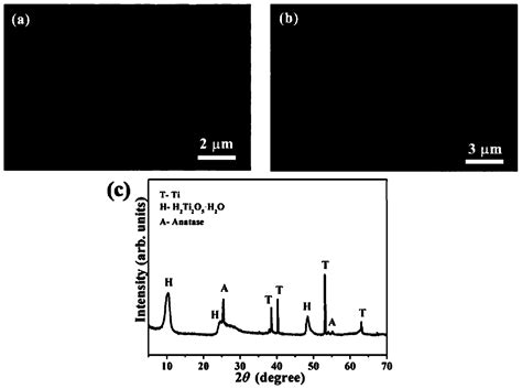 In Situ Preparation Method Of Titanium Dioxide Based Metal Oxide Composite Nano Catalyst