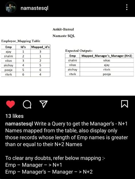 Karan Bhatia On Linkedin Sqlqueries Sqlchallenge Sqljobs Sqldeveloper