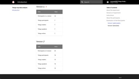 Latex Doesnt Render In Table Of Contents · Issue 1610 · Squidfunkmkdocs Material · Github