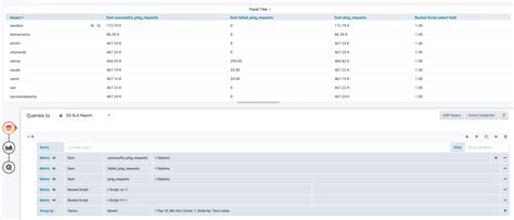 elasticsearch two metrics with the same name config only create 1 field · issue 16331 · grafana