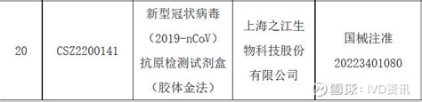 之江生物新冠抗原试剂获证！ 8月17日，上海之江 生物科技 股份有限公司的新型冠状病毒（2019 Ncov）抗原检测试剂盒（胶体金法）获国家