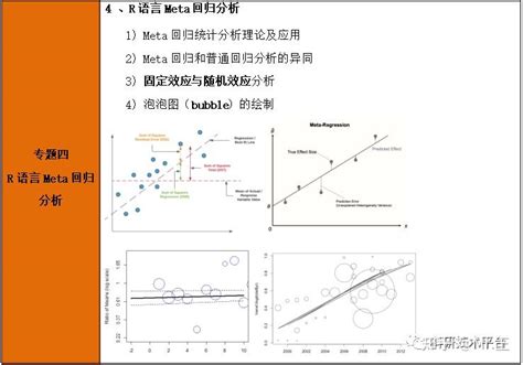 R Meta分析与【文献计量分析、贝叶斯、机器学习等】多技术融合实践与拓展 知乎