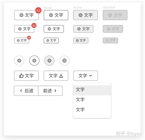 Button Hover逐渐变色前端项目001 Vue 造轮子之button Csdn博客