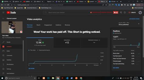 harsh vishwakarma on linkedin youtube viral creator