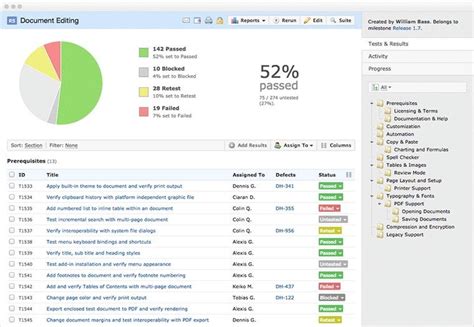 Test Management And Bug Tracking Tools Integrating With Tfs