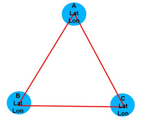 math mysql gps locations x 3 and how to exclude any results of