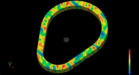 Daily Ai Papers On Twitter Isometric Transformation Invariant And