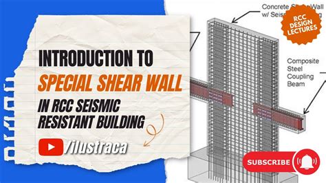 Rcc Special Shear Wall An Introduction Is 13920 2016 Ilustraca Sandip Deb Youtube