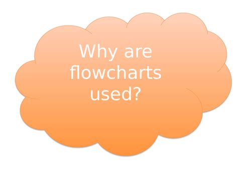 Introduction To Flowcharts Teaching Resources