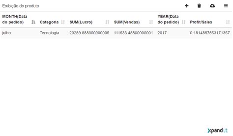 Tableau Write Back Extension