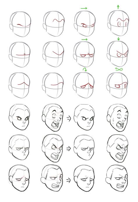 Как нарисовать лицо человека в мультяшном стиле