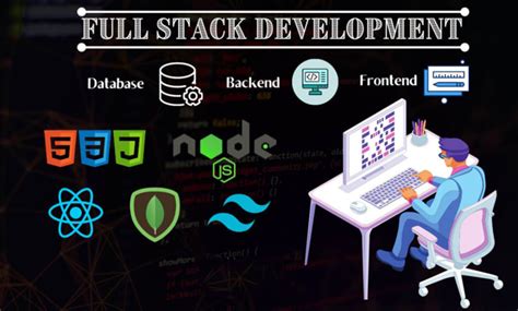 Develop Mern Stack Web Application Using React And Node Js By