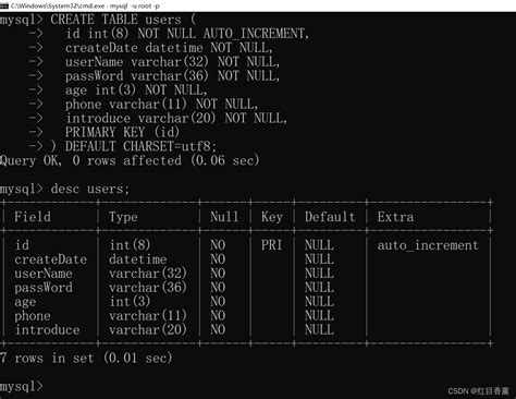 mysql复习资料 三 ——mysql dml语句 mysql的dml语句练习 csdn博客