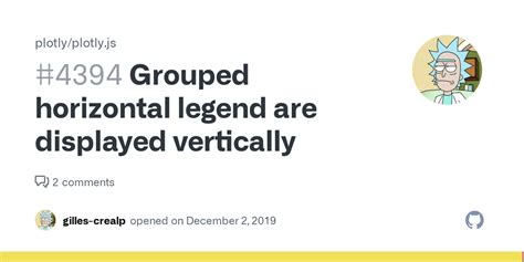 grouped horizontal legend are displayed vertically · issue 4394