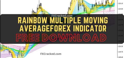 Rainbow Multiple Moving Average Forex Indicator Free Download Fxcracked