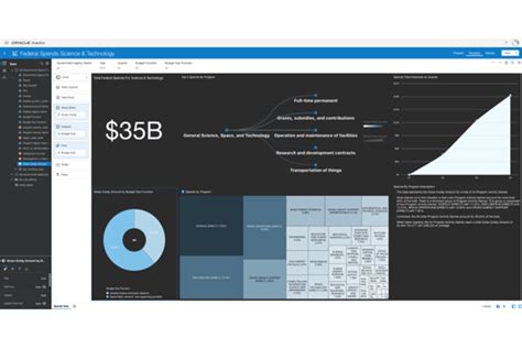 20 best business intelligence platforms in 2025 the revops team