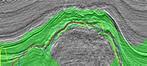 Salsi A New Seismic Attribute For Salt Dome Detection Deepai
