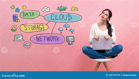 Cloud Computing Flowchart With Woman Using A Laptop Stock Illustration