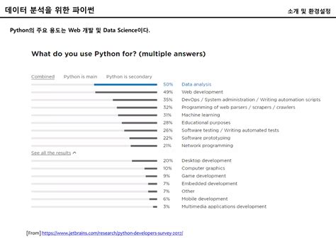 파이썬 데이터 분석 18년 Pdf