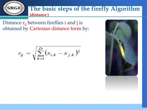 Ppt Exploring Firefly Algorithm History Behaviors And Applications