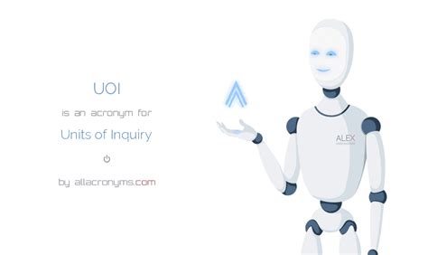 Uoi Units Of Inquiry