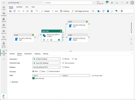 Metadata Driven Pipelines Full Load The Fabric Modern Data Platform