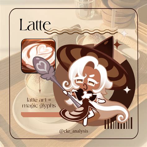 Latte Cookie Design Analysis Rcookierunkingdoms