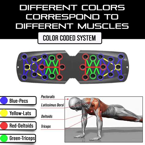 Push Up Board 10 In 1 Push Up Bar Foldable Portable Multi Function Pus