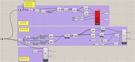 Grasshopper 中尺寸标注出现“转折”的问题 Grasshopper Rhino3d 中文讨论区