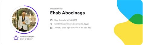Kaggleexpert Datascience Machinelearning Community Achievementunlocked Ehab Aboelnaga