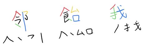 Input Method Comparison Wubi New Century Vs Cangjie Cangjie Is
